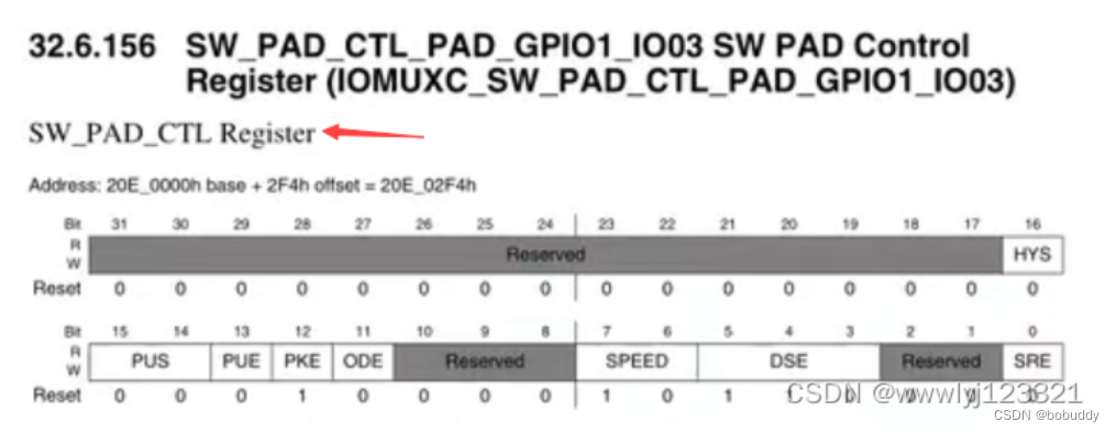 pinctrl子系统和gpio子系统_rockchip,pins-CSDN博客