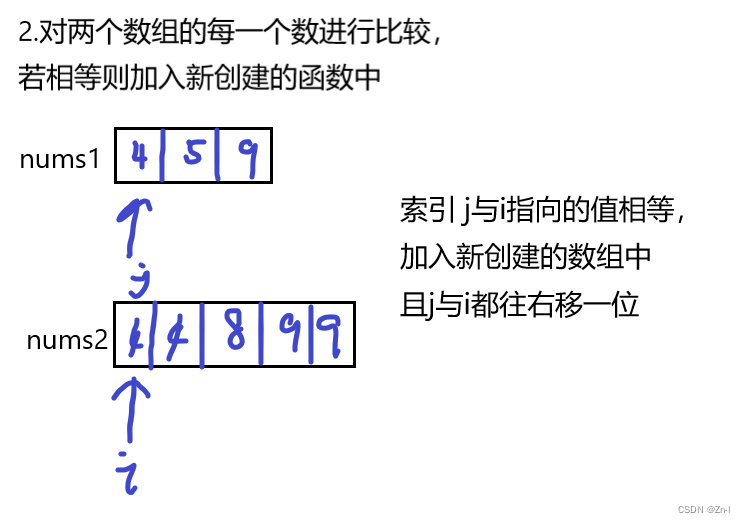 Leetcodejava排序系列1题目思路代码java排序算法题 Leetcode Csdn博客