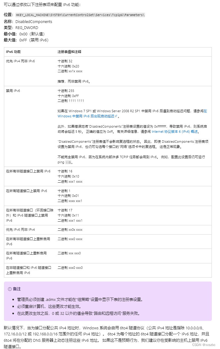 Win10 Ipv6转ipv4,ipv4转ipv6的解决办法ipv6转换成ipv4 Csdn博客