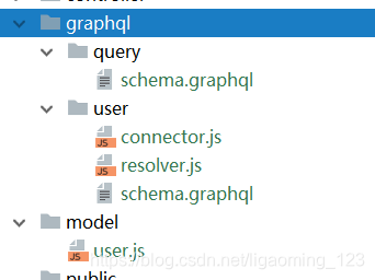 egg.js连接graphql_egg-graphql-CSDN博客