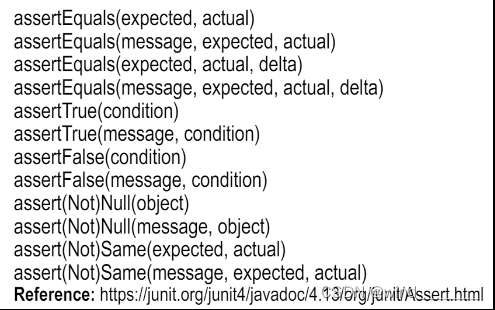 常用Assert method_assertionmethod-CSDN博客