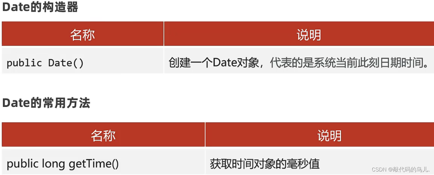 [进阶]Java：日期时间：Date、SimpleDateFormat、Calendar_simpledateformat sdf = new simpledateformat("eeee年 ...