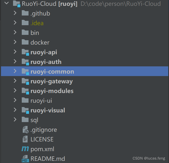 【新手必看】基于Docker 部署RuoYi-Cloud，简单粗暴_docker部署ruoyi-cloud-CSDN博客