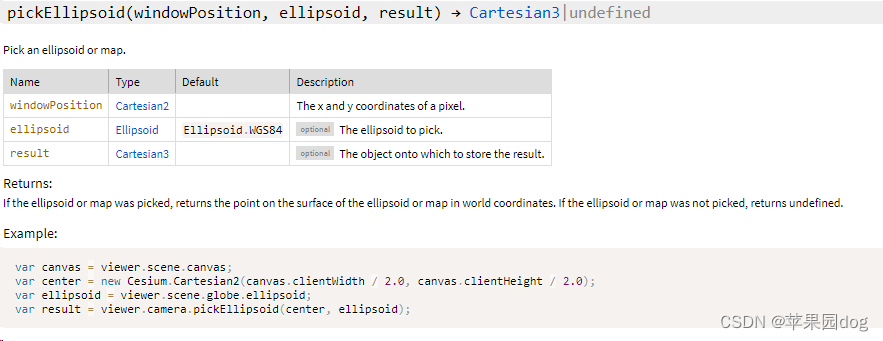 Cesium 坐标拾取Pick（1）_Cesium-CSDN专栏