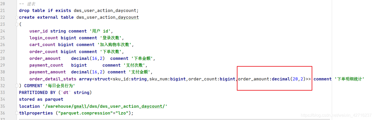 hive on spark 精度匹配异常_org.apache.hadoop.hive.ql.parse.semanticexception:-CSDN博客