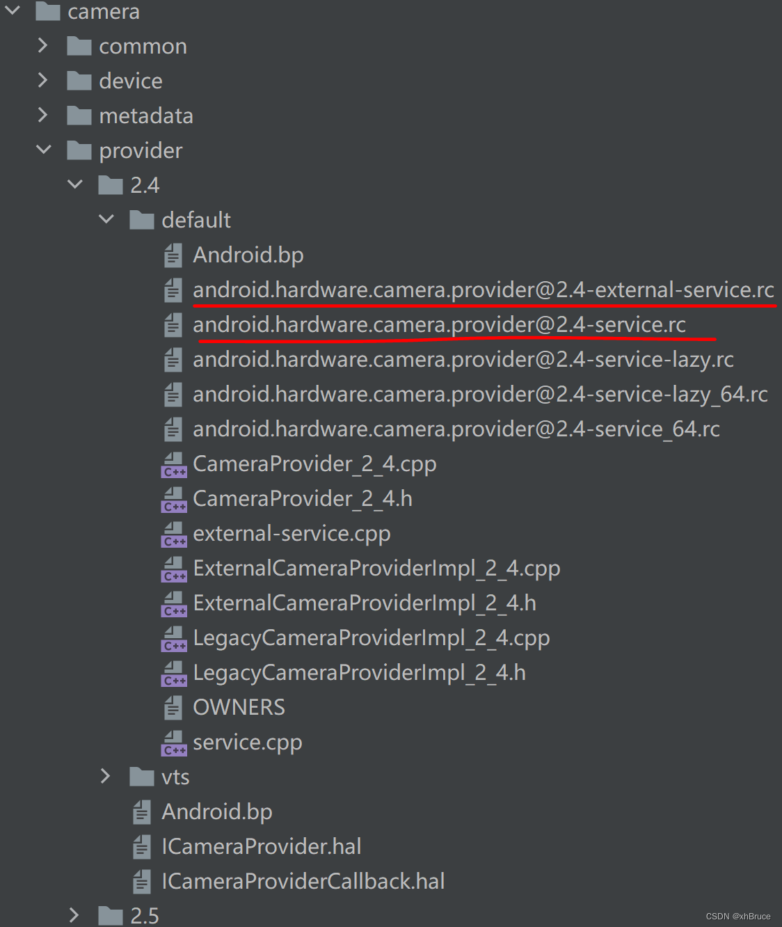 CameraService启动-Android12-CSDN博客