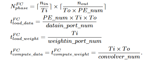 Going Deeper with Embedded FPGA Platform for Convolutional Neural Network-CSDN博客