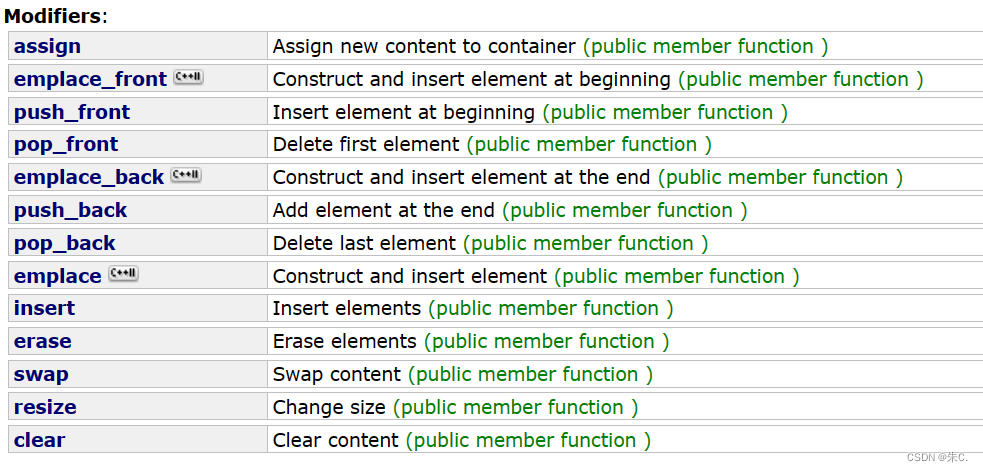 【C++】STL之list的使用和模拟实现_stl list的实现-CSDN博客