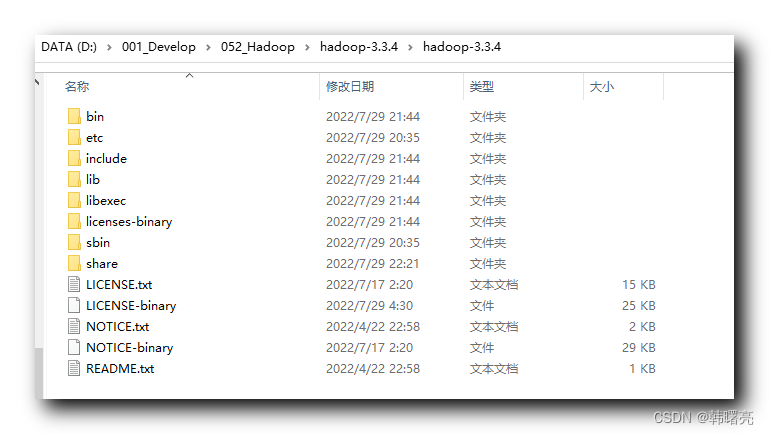 【错误记录】PySpark 运行报错 ( Did not find winutils.exe | HADOOP_HOME and hadoop.home.dir are unset )_did ...