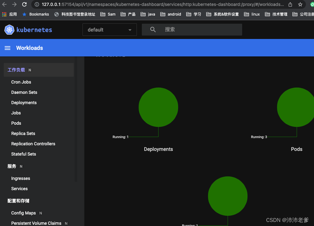Minikube 入门基础：基础操作命令minikube Dashboard Csdn博客