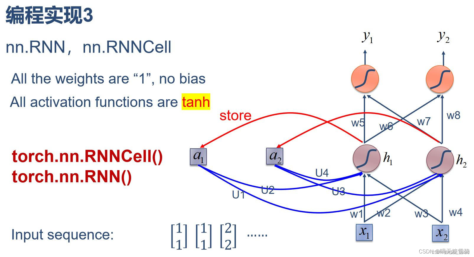 使用Numpy和PyTorch实现简单循环网络（SRN）及其应用-CSDN博客