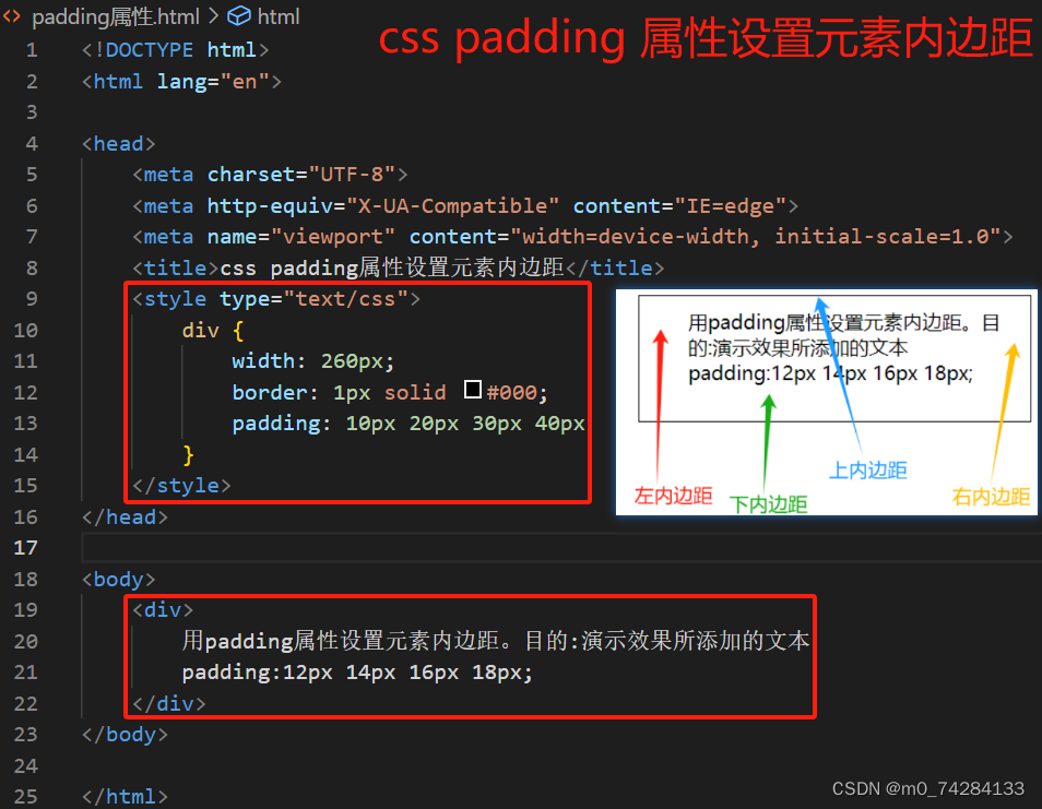 css padding属性-CSDN博客
