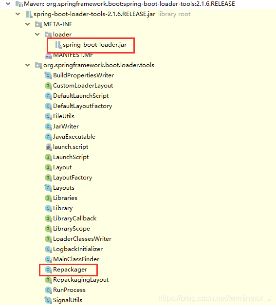 spring-boot-maven-plugin详解，如何将spring-boot-loader打到jar包_spring-boot-maven-plugin boot-loader-CSDN博客