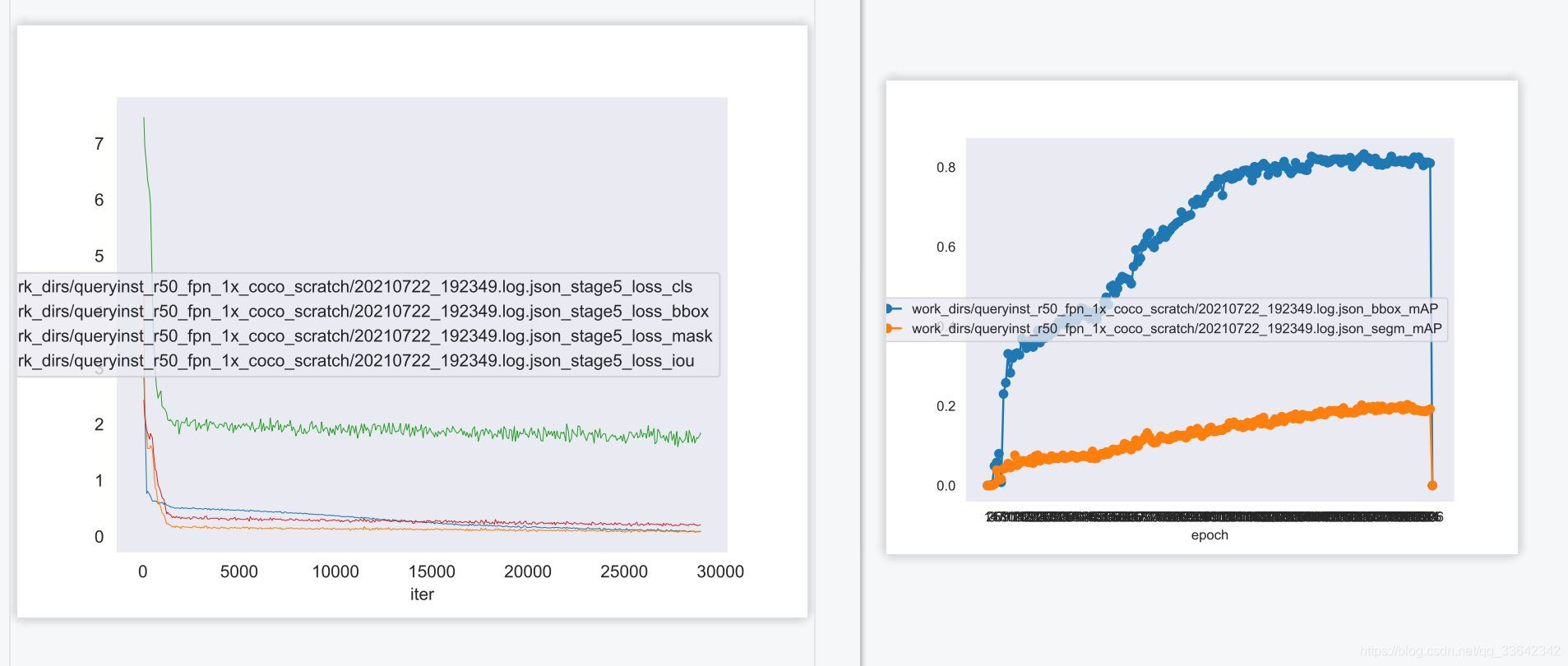 深度学习模型试跑(八):QueryInst-CSDN博客