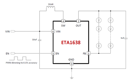 ETA钰泰 ETA1638D2G DFN2x2-6 LED驱动 -CSDN博客