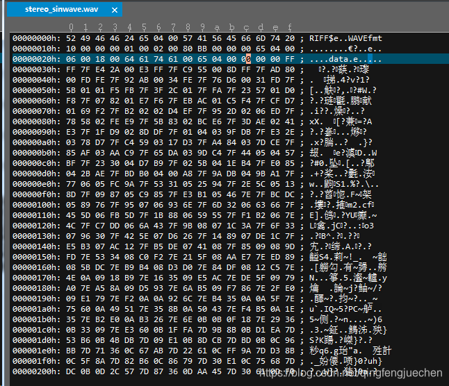 matlab制作双声道正弦波wav文件_db fs sine wave-CSDN博客