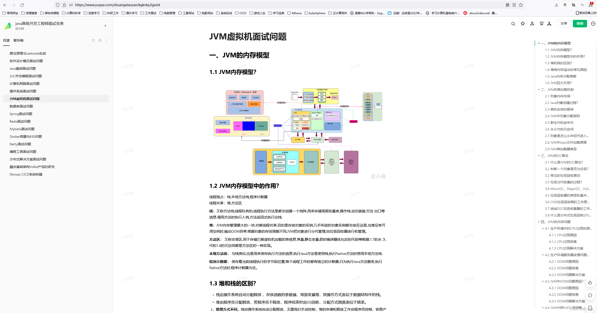 JVM——JVM知识脑图_JVM域-CSDN专栏