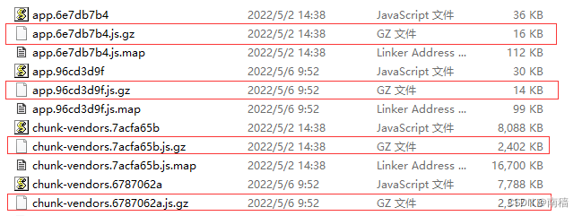 Vue项目打包启用图片、JS和CSS文件的Gzip压缩_vue项目gzip压缩图片-CSDN博客