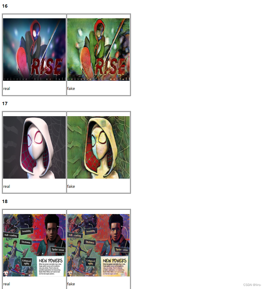 pytorch-CycleGAN-and-pix2pix-master图片风格迁移（蜘蛛侠版）（仅风格迁移）_pytorch_liro--AI编程社区