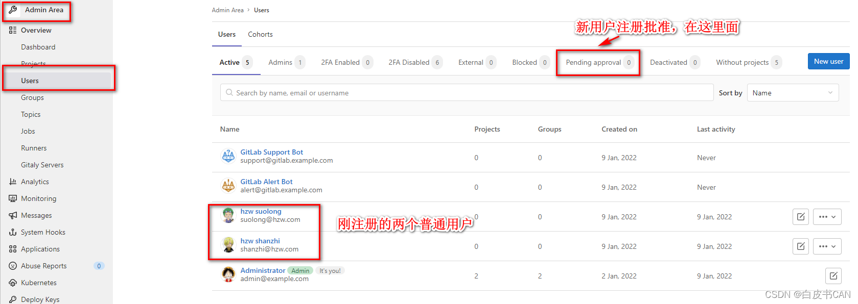 git学习（2）gitlab 使用_gitlab mr-CSDN博客