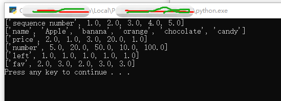 Python进行Excel的处理_sheet.nrows-CSDN博客