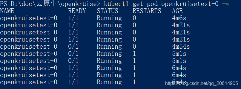 OpenKruise使用方法与测试-CSDN博客