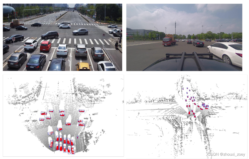 DAIR-V2X: A Large-Scale Dataset for Vehicle-Infrastructure Cooperative ...