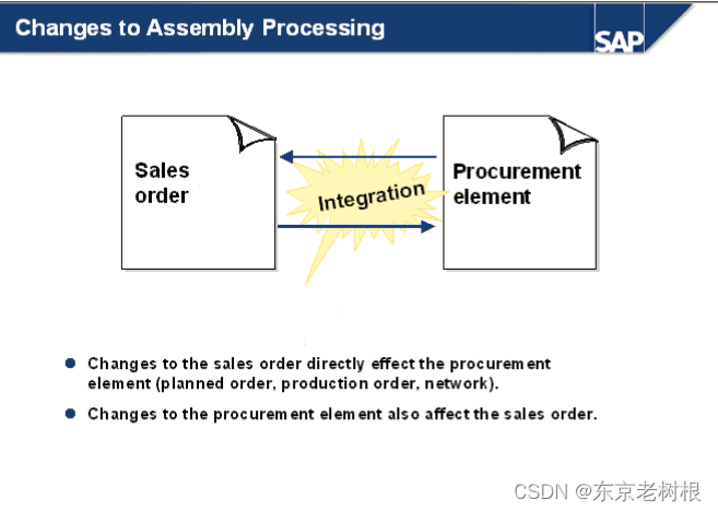 SAP PP学习笔记19 - MTO（Make-to-Order）按订单生产（受注生産） 的策略 60 / ATO（Assemble-to ...