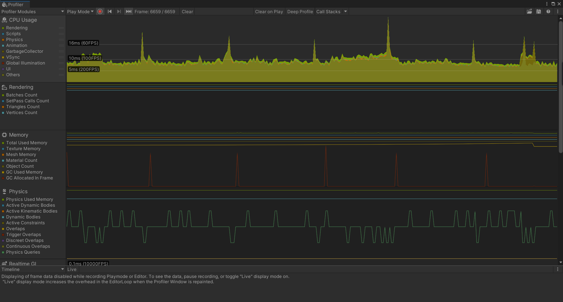 【Unity Optimize】Unity中的优化工具和优化方法介绍_unityoptimizers分享-CSDN博客
