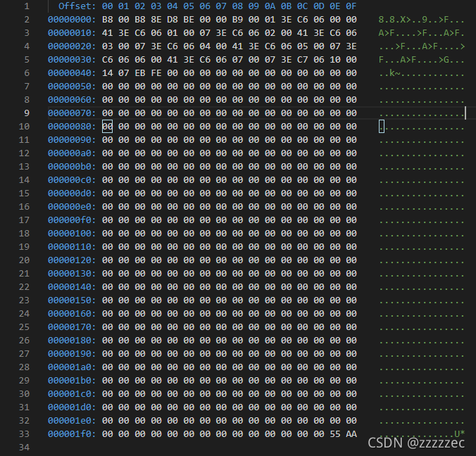 《x86汇编语言:从实模式到保护模式》学习笔记operation Size Not Specified Csdn博客