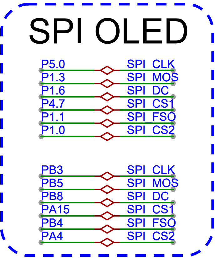 HAL——SPI_oled rom cs-CSDN博客