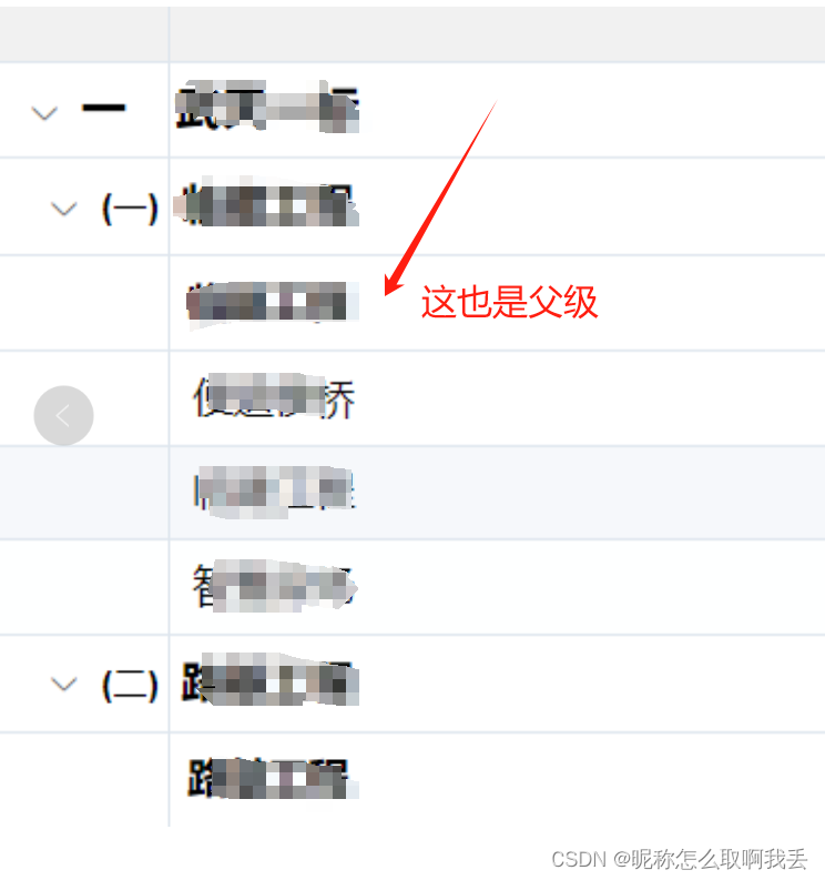 记录 El Table展示树形数据时第三级以及之后级的数据无法展示的问题element Plus Table树 一键展开 第三级展不开 Csdn博客