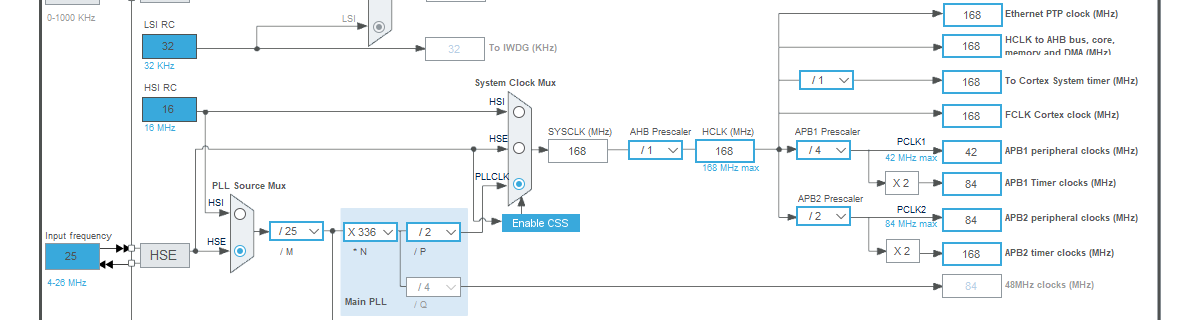 STM32单片机示例：ETH_DP83848_DHCP_NonOS_Poll_F407_stm32f407 dp83848-CSDN博客