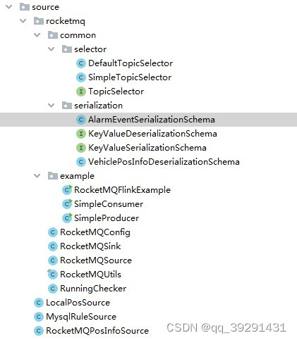 flink 整合rocketmq_flink rocketmq-CSDN博客