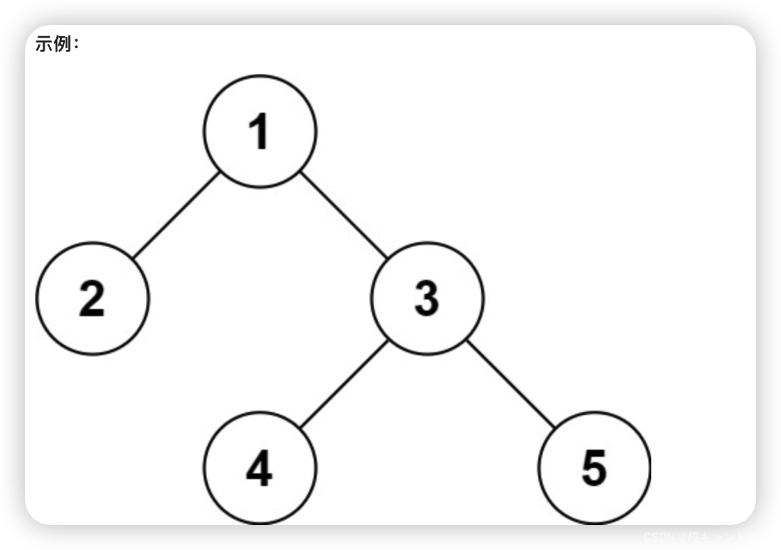 【leetcode】【剑指offer】【序列化二叉树】序列化二叉树 剑指offer Leetcode Csdn博客