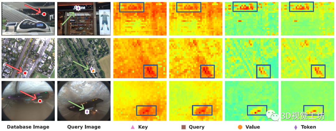 CMU&MIT最新开源！超强通用视觉位置识别！任何地点！任何时间！任何视角！_anyloc模型-CSDN博客