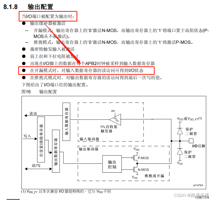 Stm32实战总结：hal之i2cstm32 Hal I2c Csdn博客 