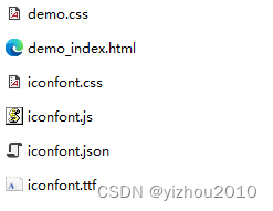 C# 在WPF .net8.0框架中使用FontAwesome 6和IconFont图标字体_wpf fontawesome-CSDN博客