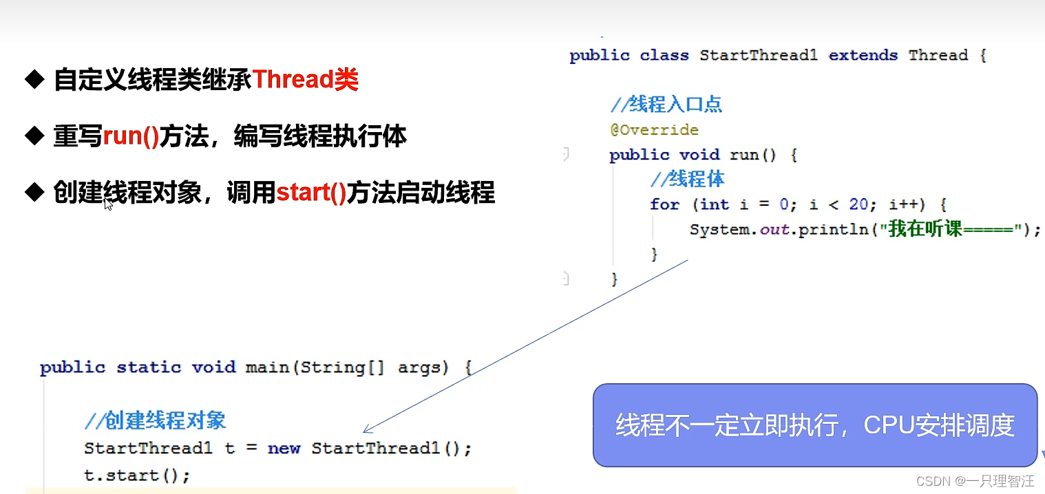 Java多线程详解：从Thread到Callable-CSDN博客