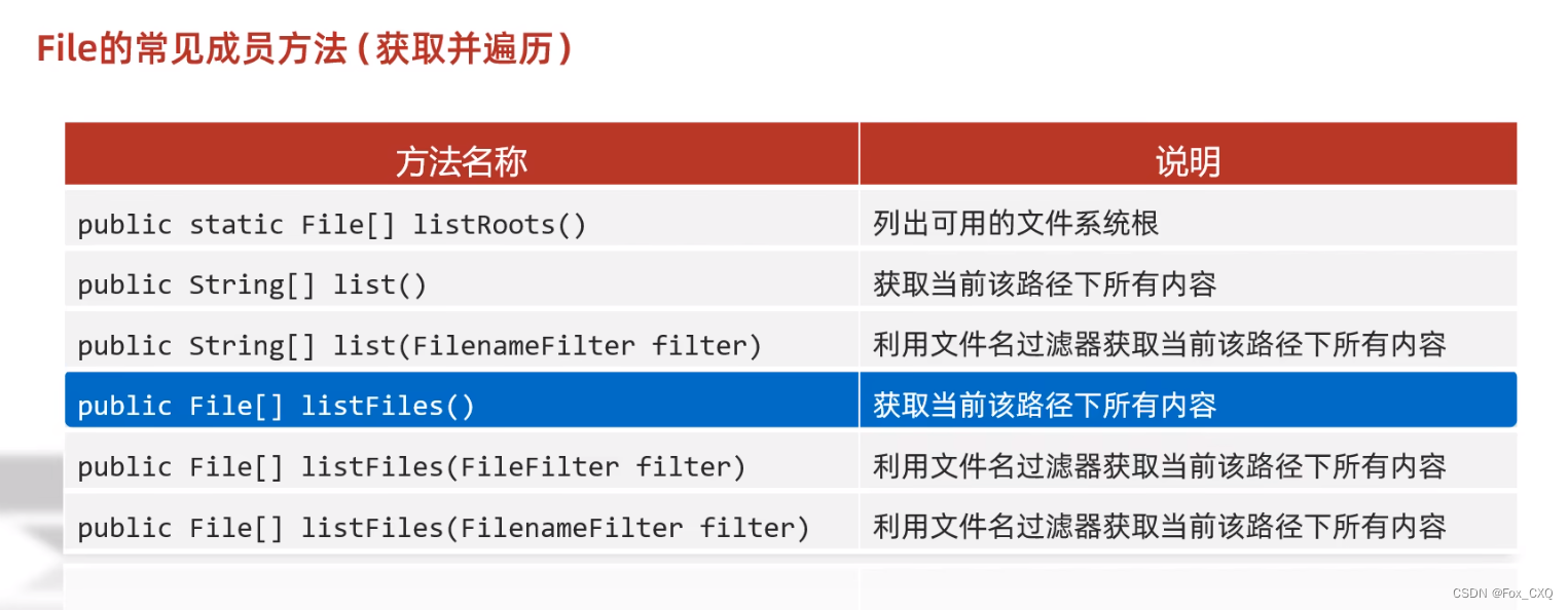 JAVA学习之File-CSDN博客