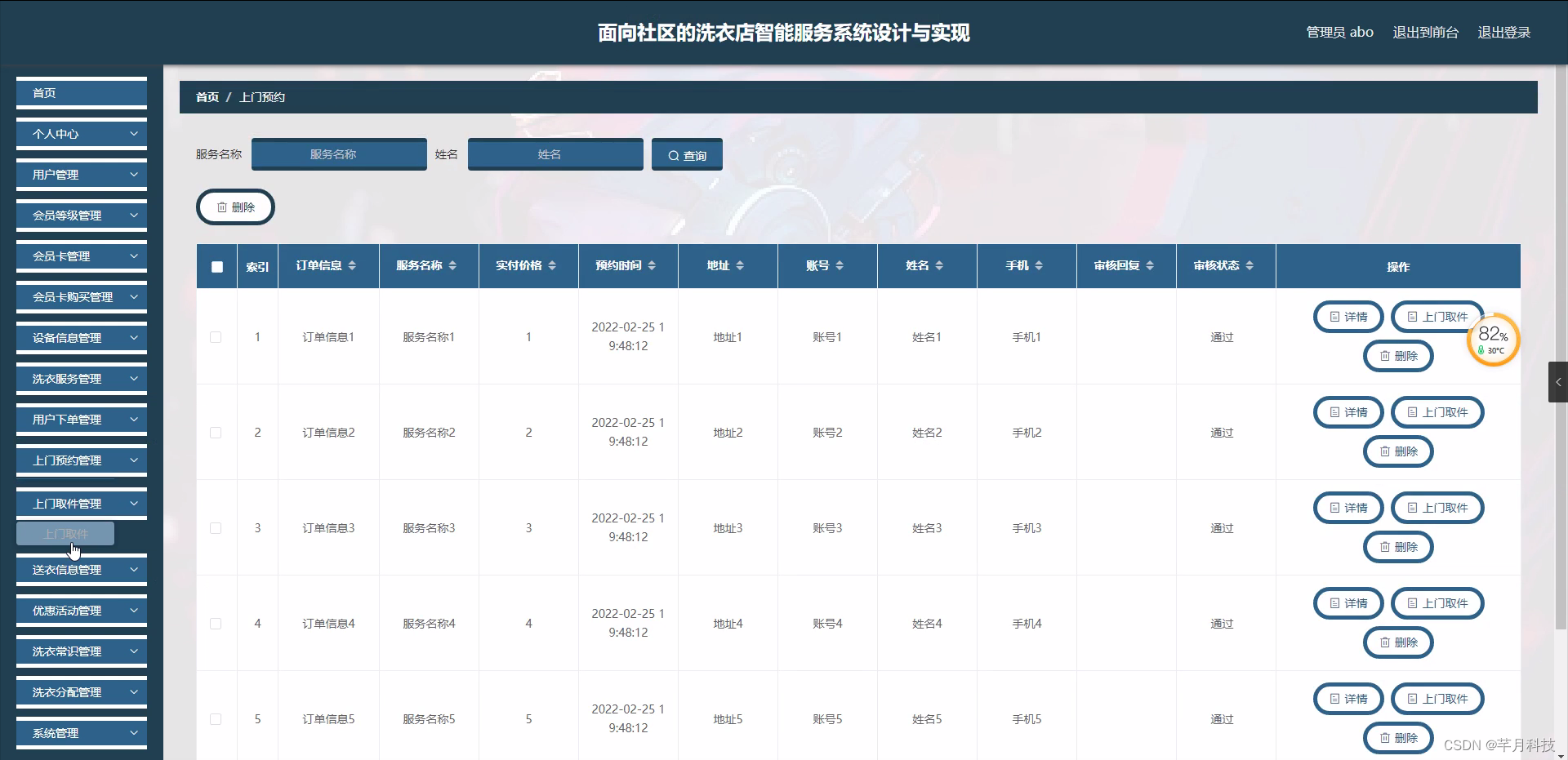 Springboot毕设项目面向社区的洗衣店智能服务系统设计与实现808ub（javavuemybatismavenmysql） Csdn博客