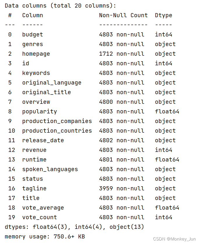 【Python】数据可视化--基于TMDB_5000_Movie数据集_tmdb5000-CSDN博客