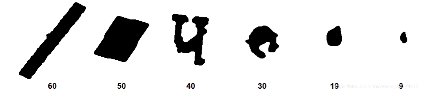 Halcon 算子 select_shape_selectshape算子-CSDN博客