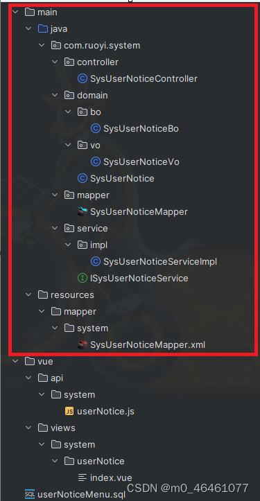 从0到1搭建自己的OA系统（一）_若依oa-CSDN博客
