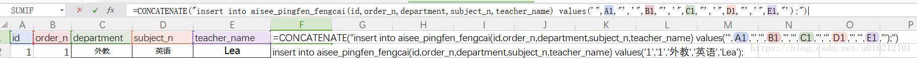 Excel数据快速导入mysql的几个办法 Excel导入mysql Csdn博客