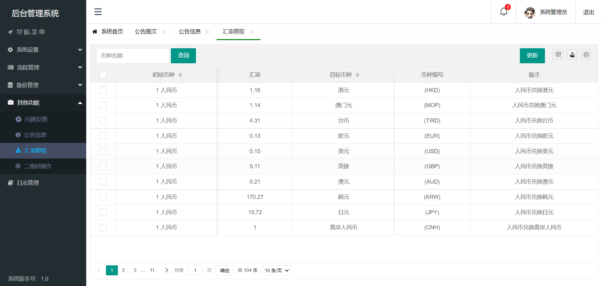 基于python3编写的web后台管理系统python开源后台管理系统 Csdn博客