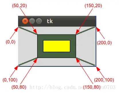 [Tkinter 教程08] Canvas 图形绘制_tkinter canvas-CSDN博客