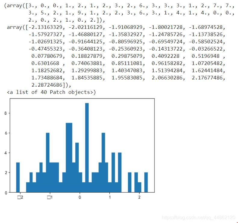 chapter.matplotlib可视化1.3终章_matplotlib linkage-CSDN博客