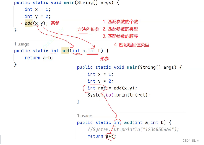 Java学习 7.Java-方法的使用_java中创建方法的时候，什么时候用void-CSDN博客