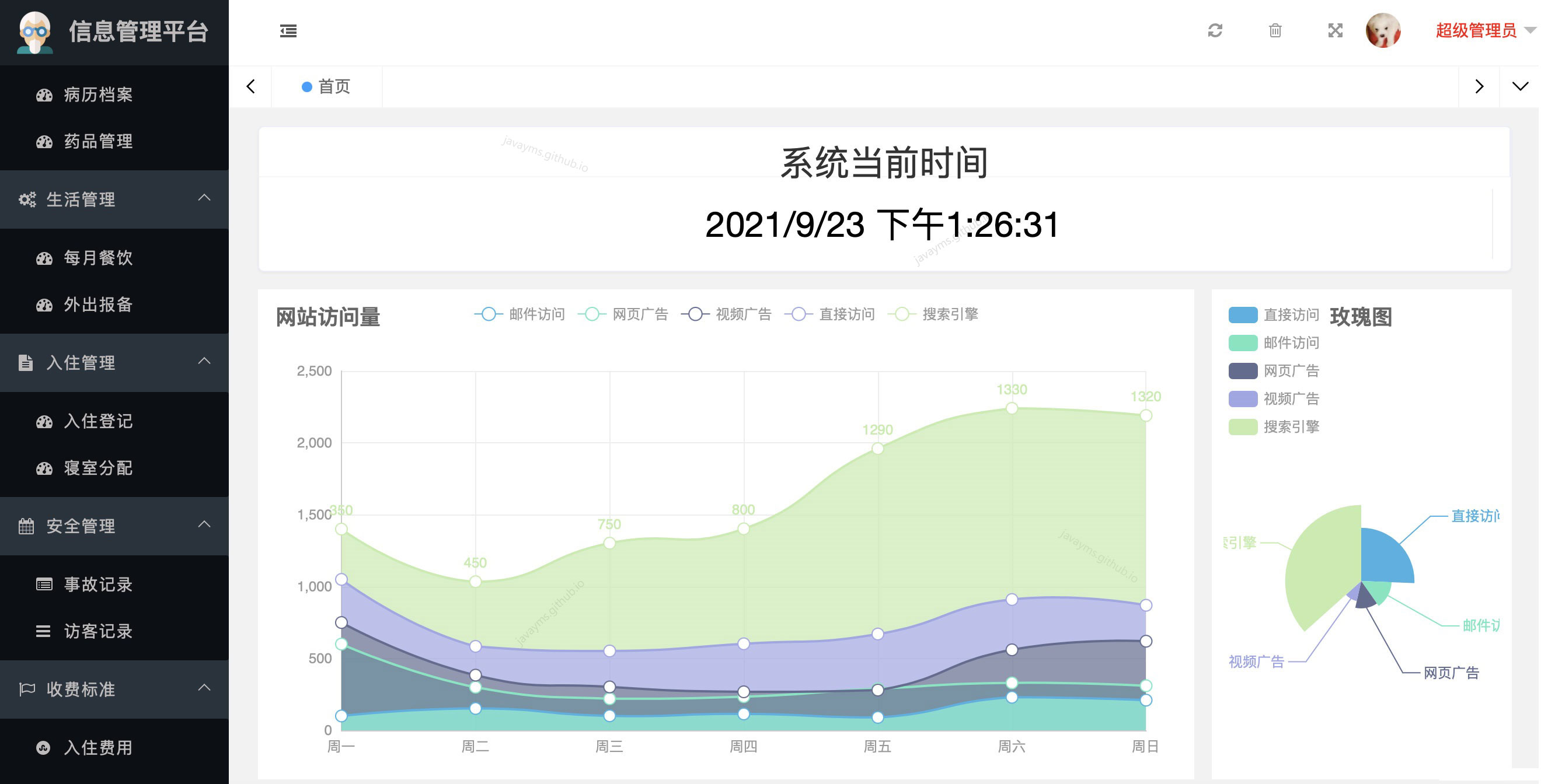 基于javaweb的养老院管理系统(java+springboot+thymeleaf+html+js+mysql)_基于java的养老院管理系统前端后端-CSDN博客